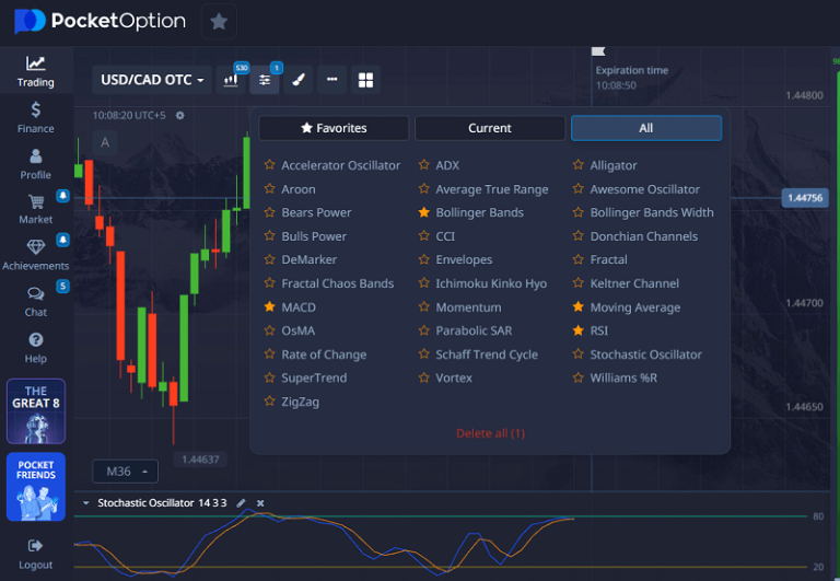 Pocket Option Indicators & Signals: How to Trade Smarter